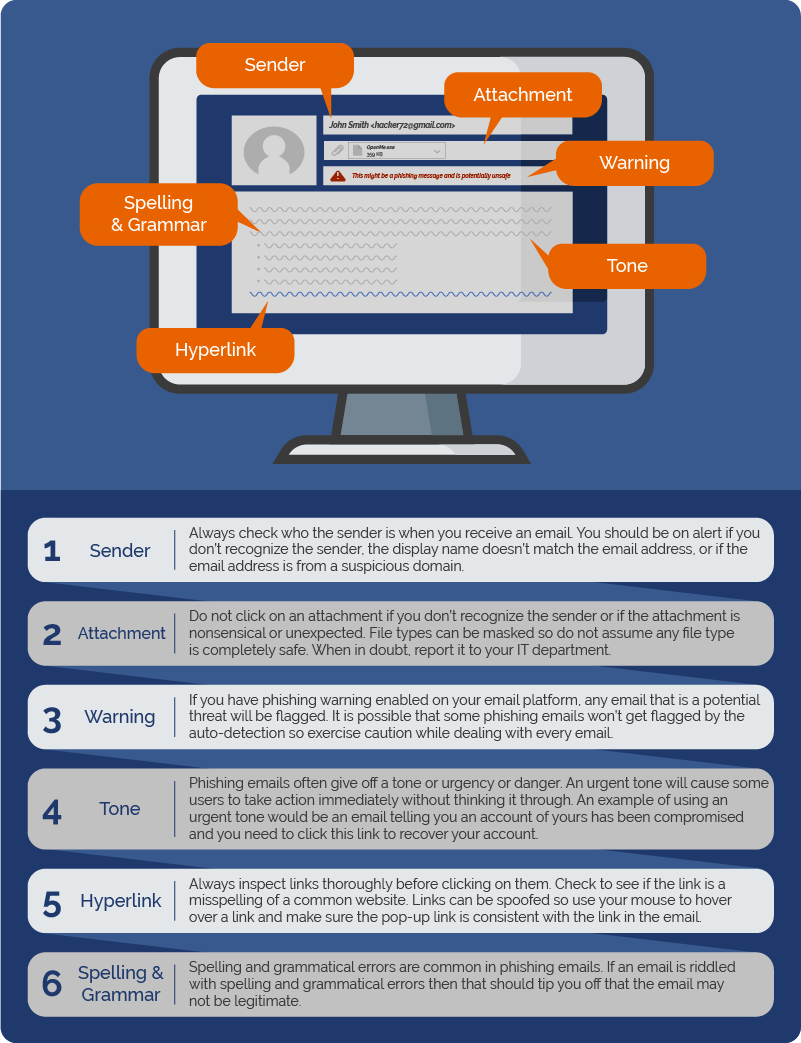 Protect Your Business from Social Engineering Attacks with These Tips