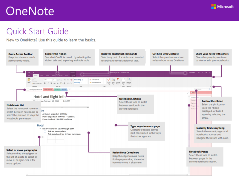 Office 365 Quick Start Guides | Aldridge
