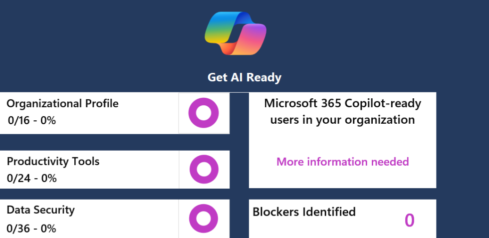 Managed IT Services and Cybersecurity | Aldridge