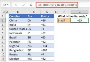 How to Use vLookup and xLookup Functions in Excel | Aldridge